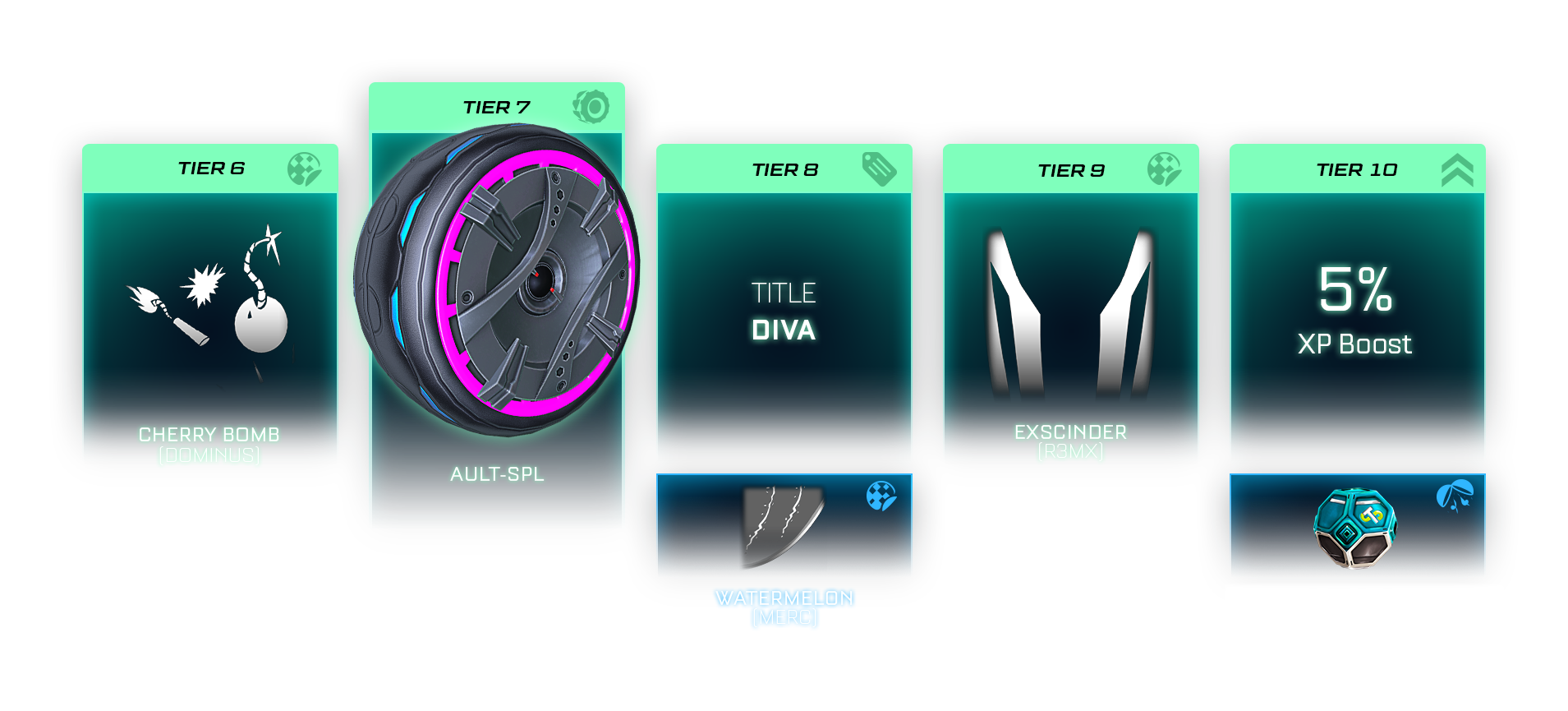 Rocket League Rocket Pass Temporada 2 Tier 6 10 Codigoesports