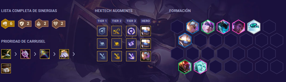 Tft Jax Se Ubica Como La Mejor Composición Codigoesports ― Codigoesports