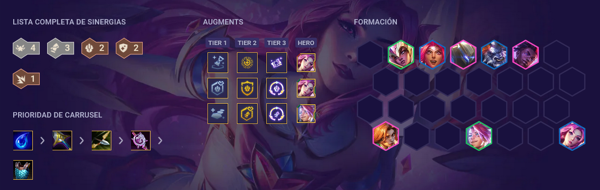 Tft Mejores Composiciones Del Parche 13 7 Codigoesports ― Codigoesports