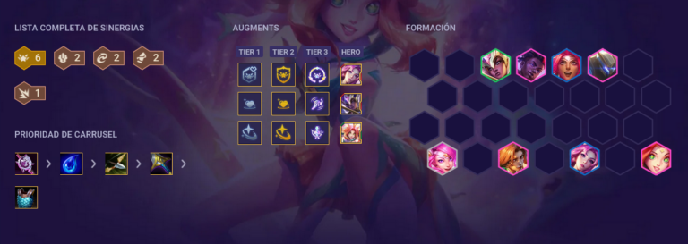 Tft Mejores Composiciones Del Parche 13 8 Codigoesports ― Codigoesports