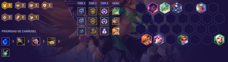 Tft 3 Composiciones Fáciles Del Parche 13 8 Codigoesports