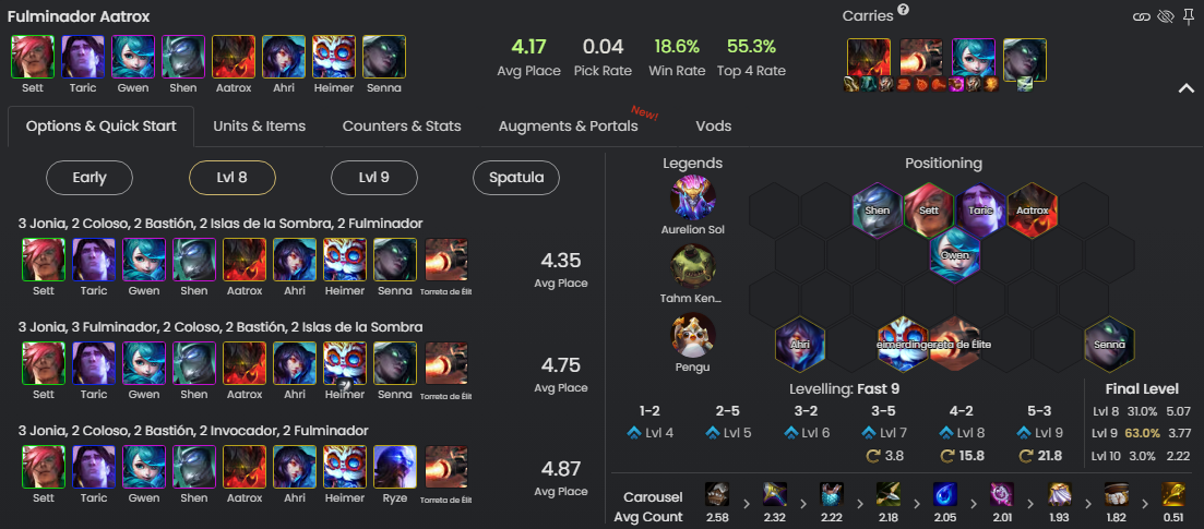 Tft Mejores Composiciones Del Parche 13 17 Codigoesports ― Codigoesports