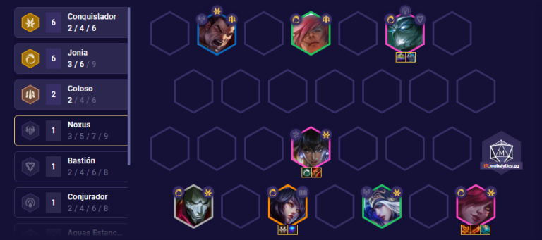 Tft Las Mejores Composiciones Del Parche 13 19 Codigoesports