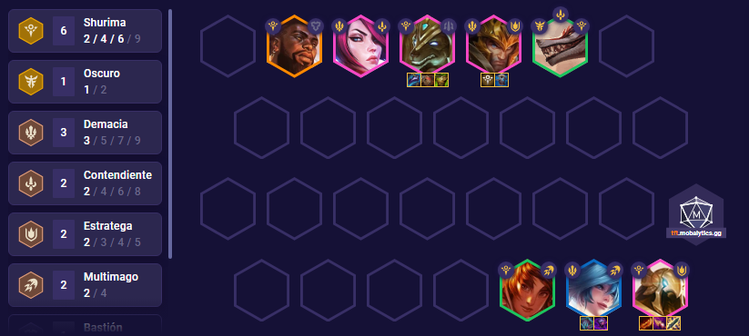 Tft Esta Es La Mejor Composición De Shurima Codigoesports