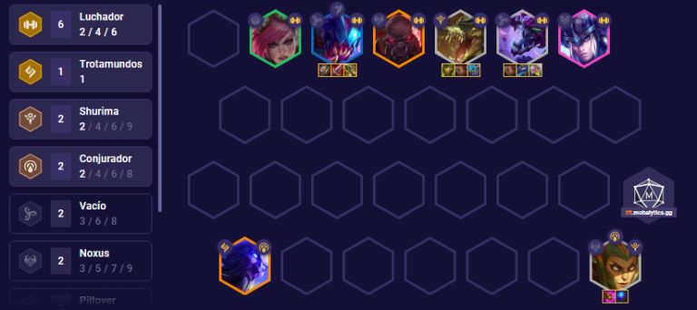Tft Guía Para Jugar La Composición De Matones Codigoesports